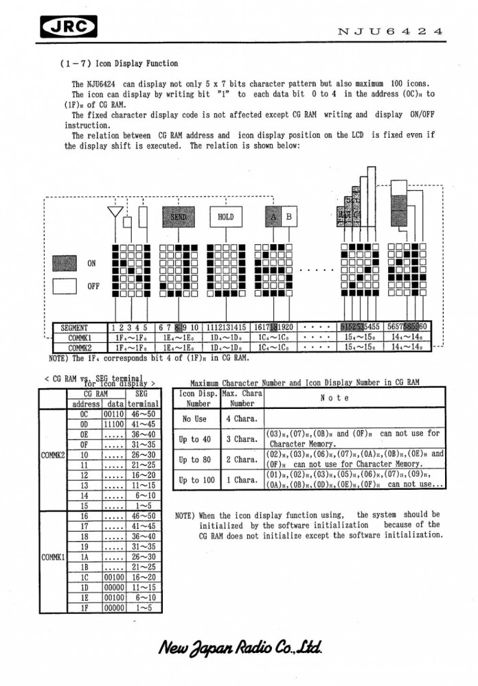 NJU6424 datasheet page 10