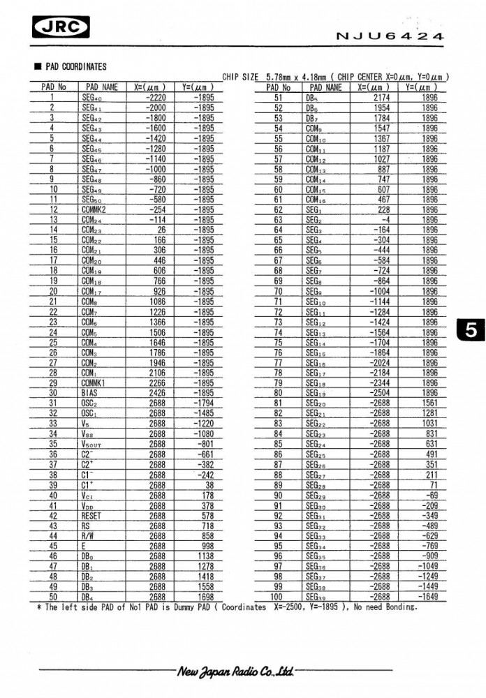 NJU6424 datasheet page 3