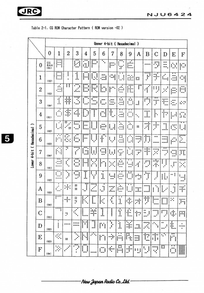 NJU6424 datasheet page 8