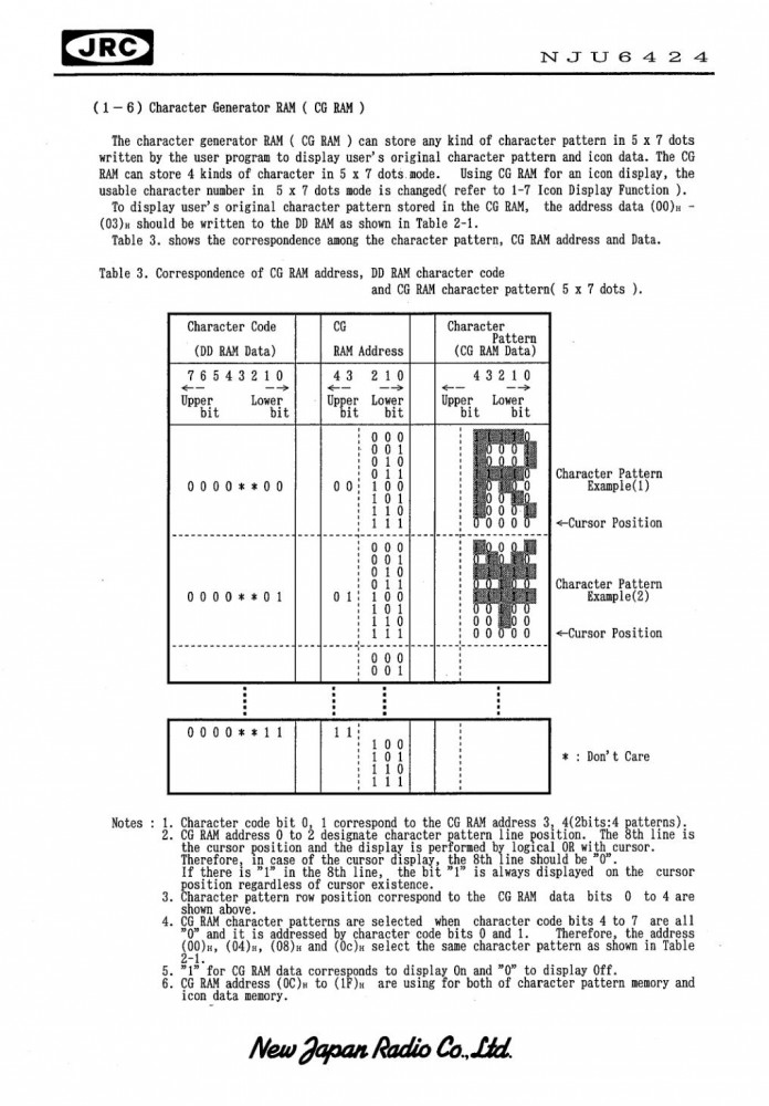 NJU6424 datasheet page 9