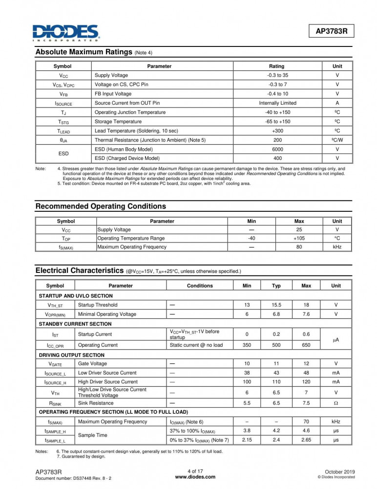 AP3783R datasheet page 4