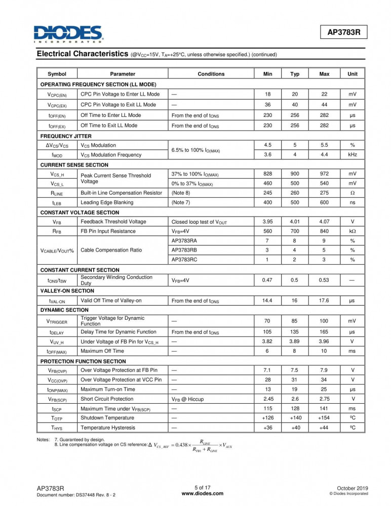 AP3783R datasheet page 5