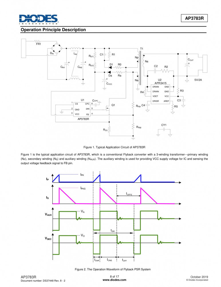 AP3783R datasheet page 8