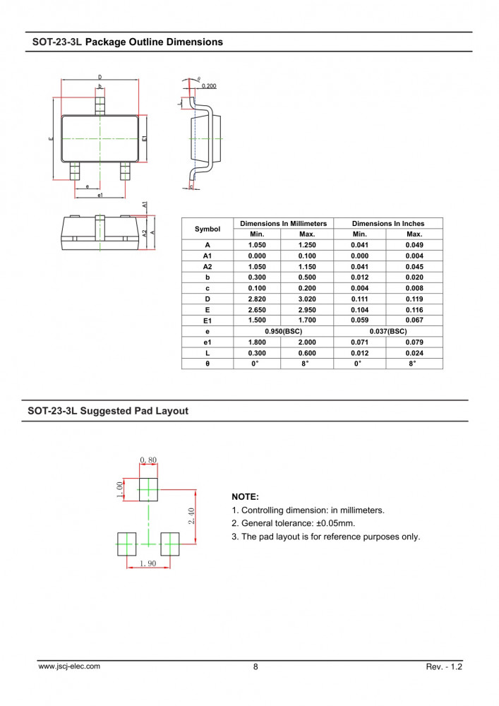 CJ6211 datasheet page 8