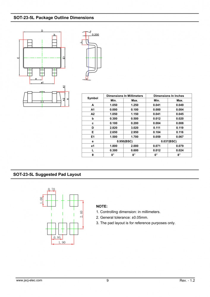 CJ6211 datasheet page 9