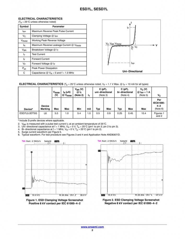 SESD7L5.0DT5G datasheet page 2