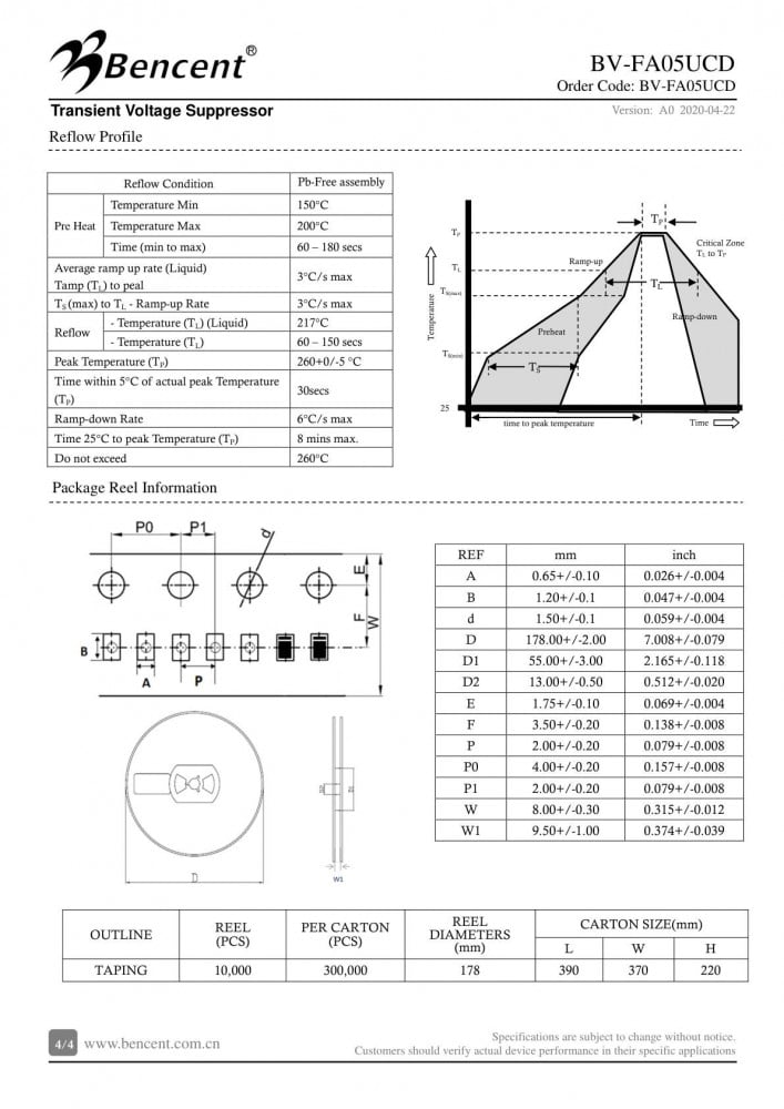 BV-FA05UCD datasheet page 4