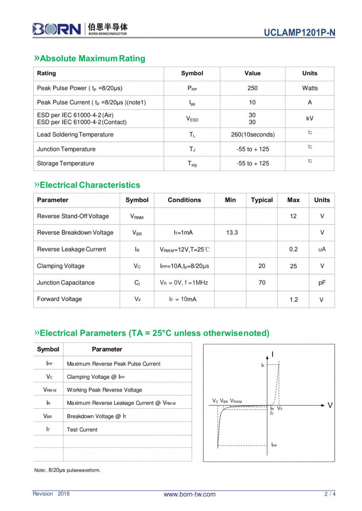 UCLAMP1201P-N datasheet page 2