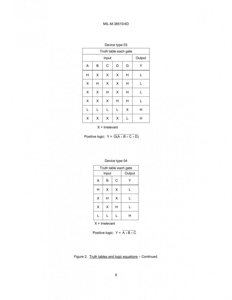 5427/BDA datasheet page 10