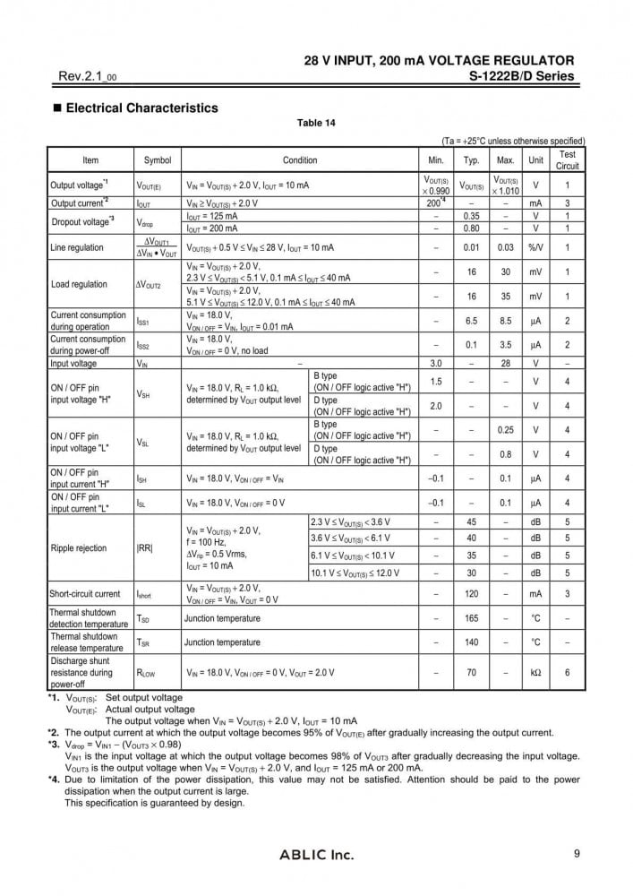 S-1222 datasheet page 9