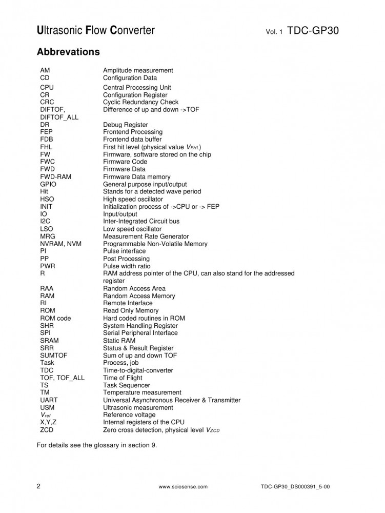 TDC-GP30 datasheet preview, page 4