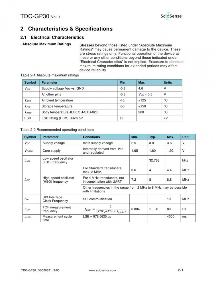 TDC-GP30 datasheet preview, page 9