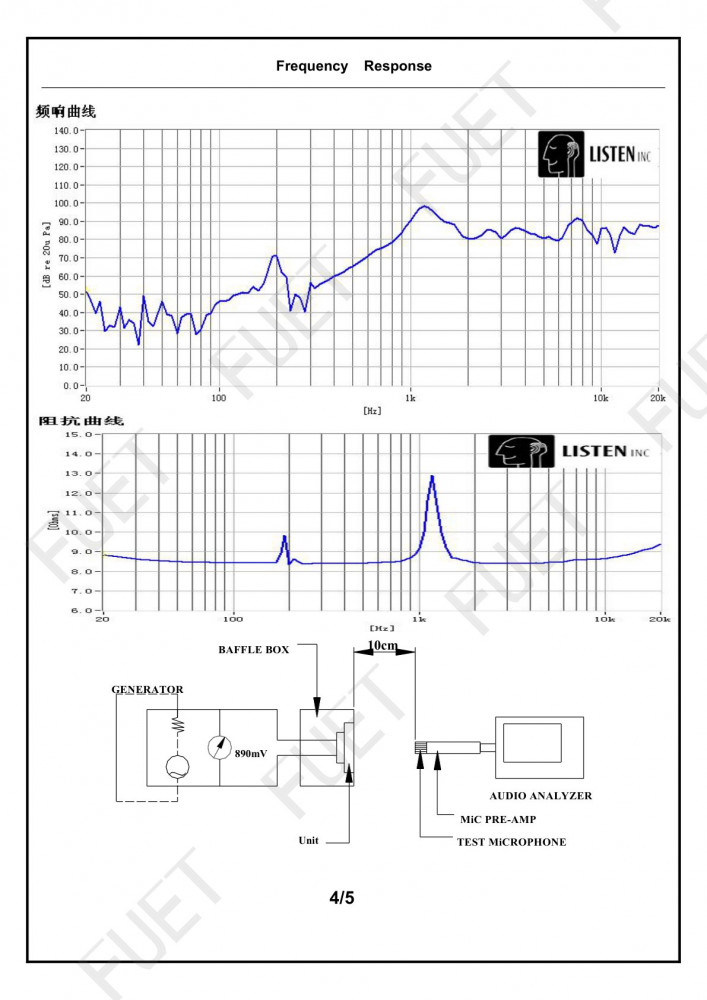 FS16ZS0810-H4.9-R01 specification page 5
