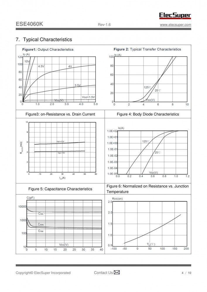 ESE4060K datasheet page 4