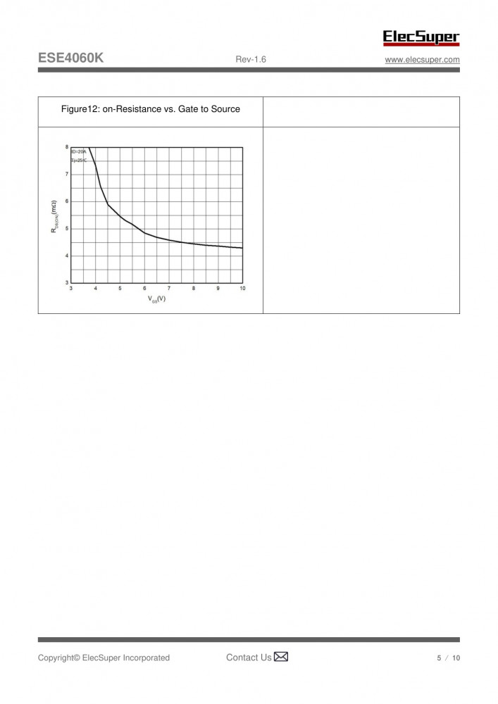 ESE4060K datasheet page 5