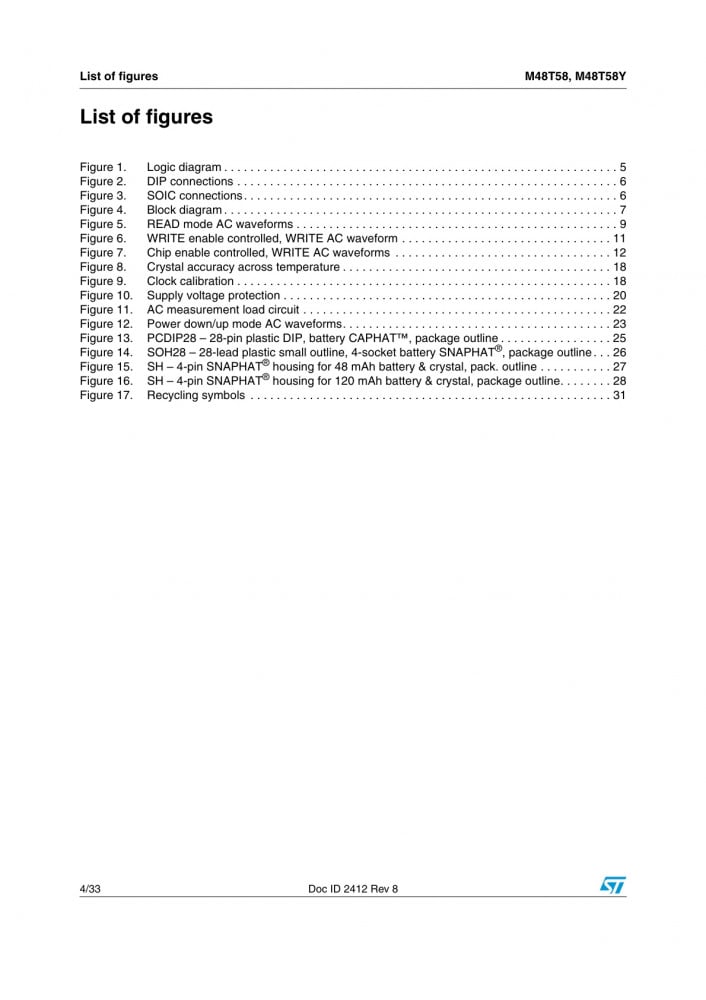 M48T58Y datasheet page 4