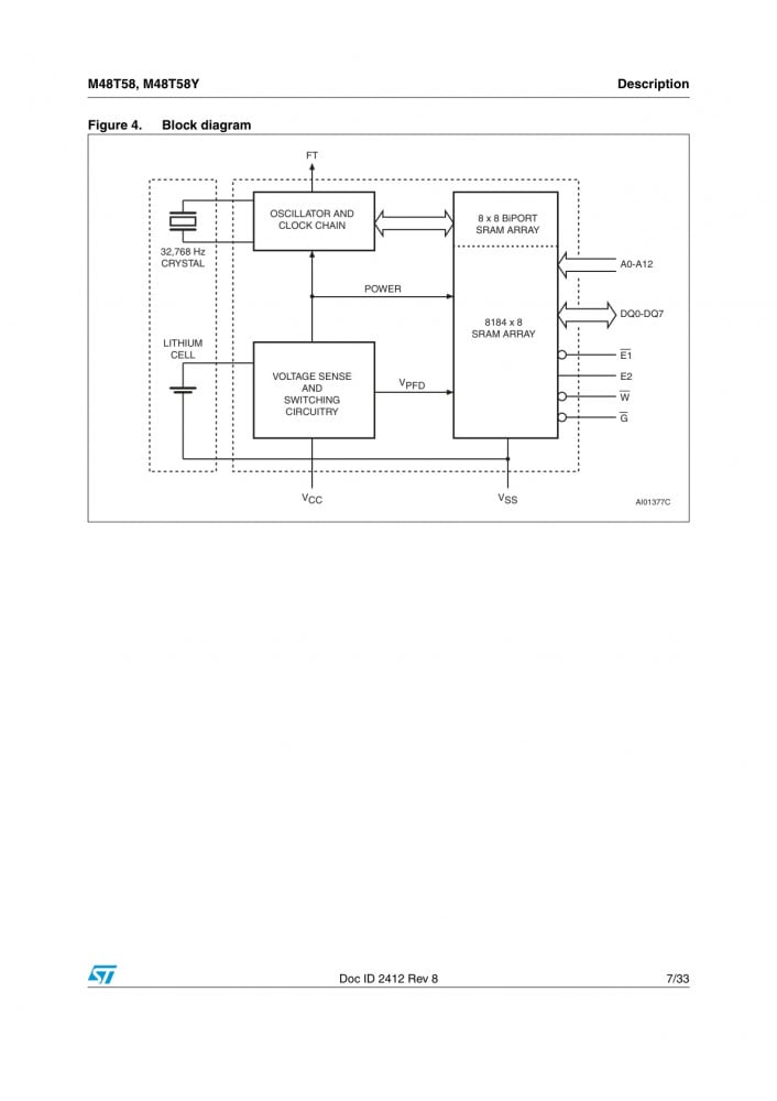 M48T58Y datasheet page 7