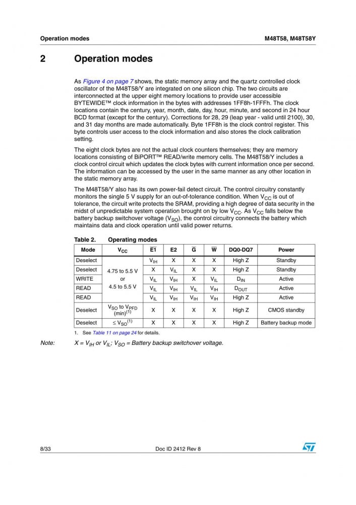 M48T58Y datasheet page 8