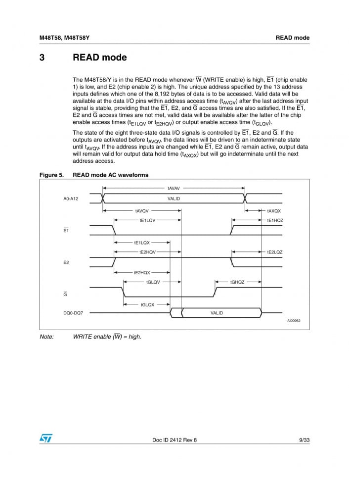 M48T58Y datasheet page 9