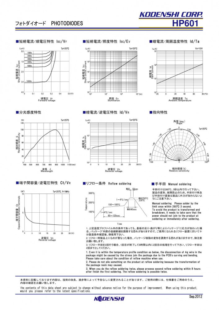 HP601 datasheet page 2