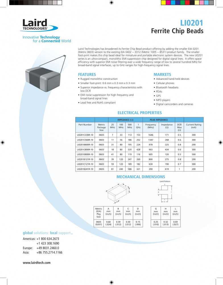 Laird LI0201 ferrite chip bead datasheet page 1