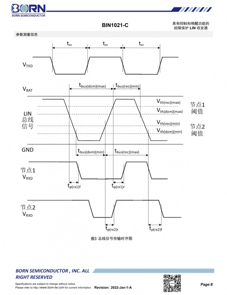BIN1021S-C datasheet page 8