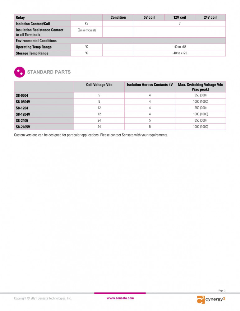 S8 relay series datasheet page 2