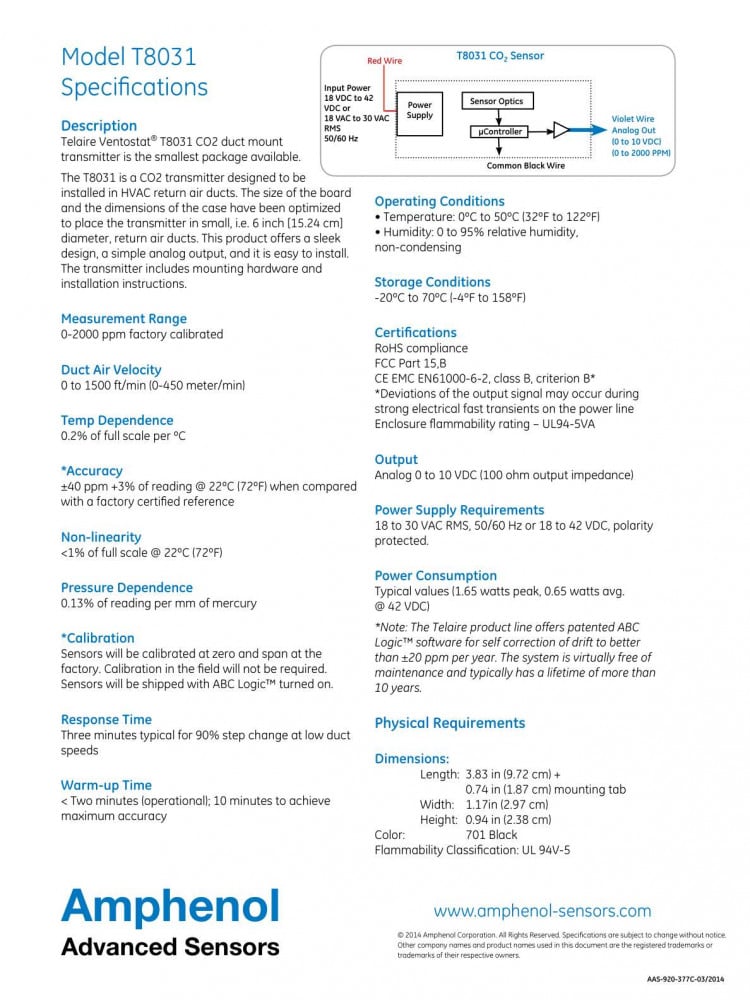 Amphenol Telaire T8031 technical document page 2