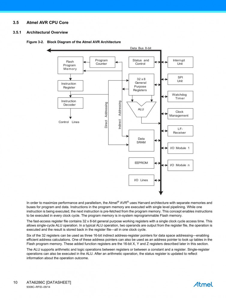 ATA6286C-PNPW datasheet page 10