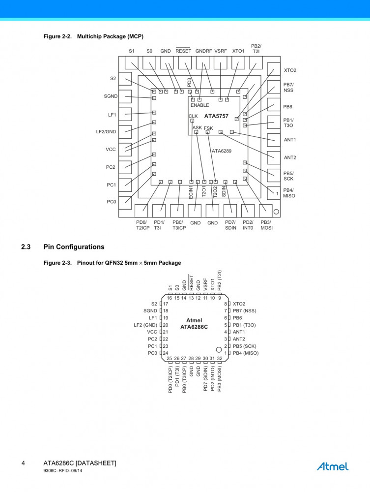 ATA6286C-PNPW datasheet page 4