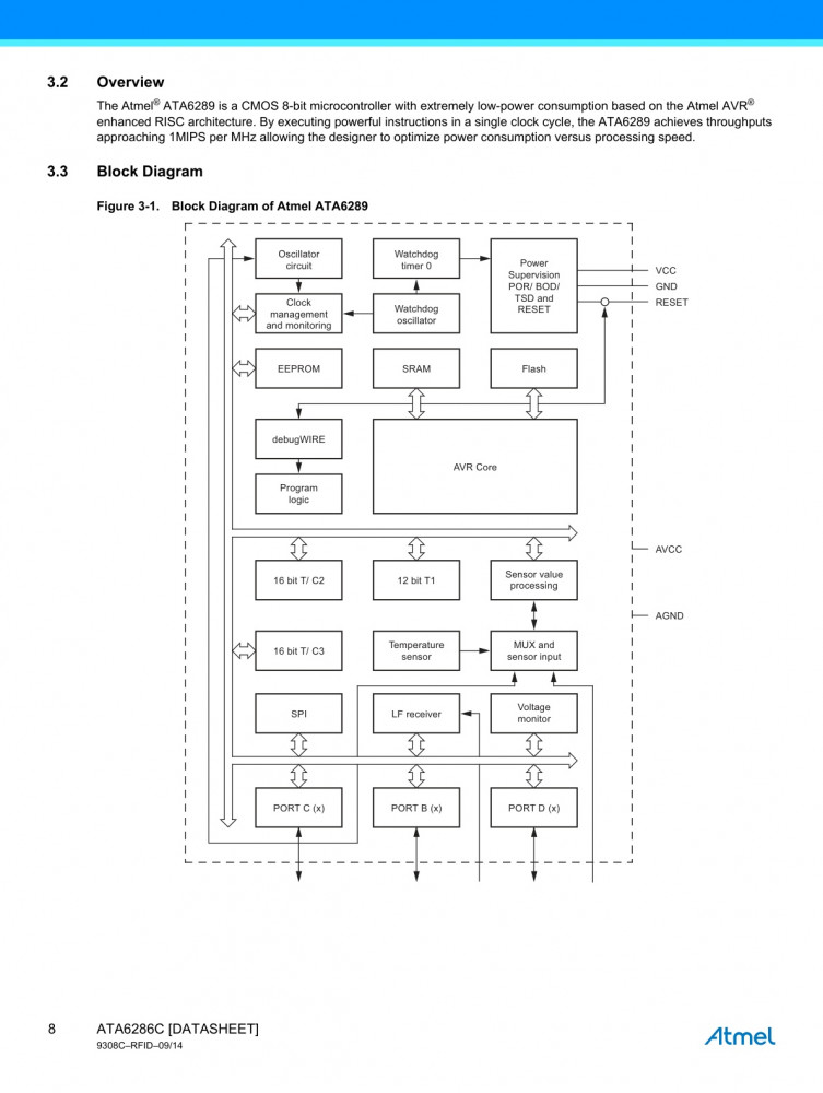 ATA6286C-PNPW datasheet page 8