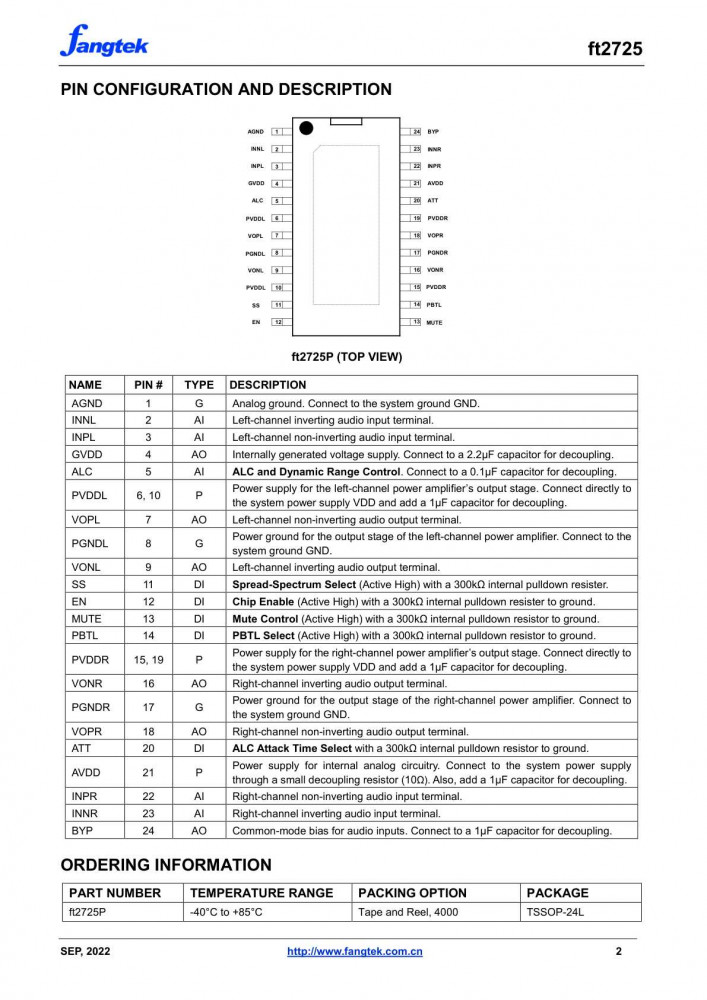 FT2725P datasheet page 2