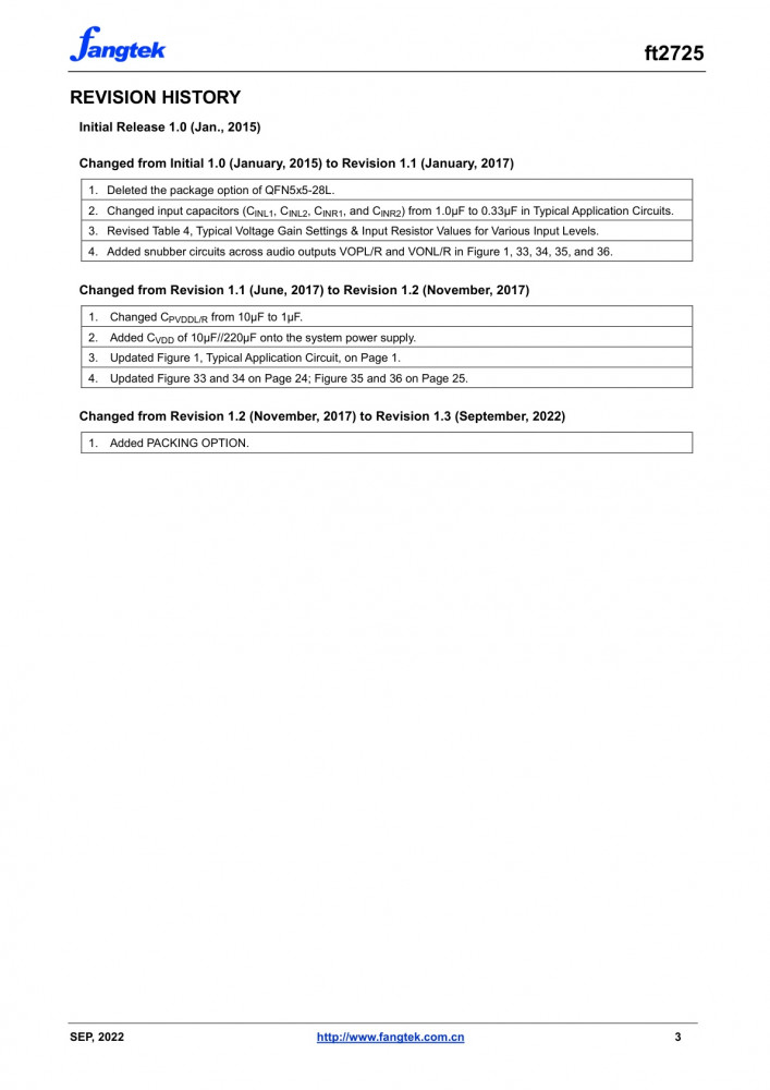 FT2725P datasheet page 3