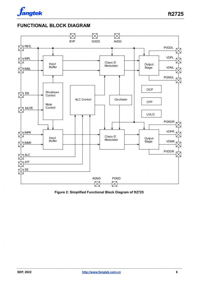 FT2725P datasheet page 6
