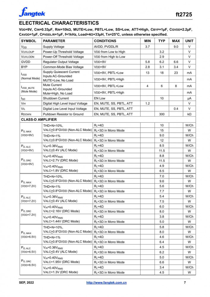 FT2725P datasheet page 7