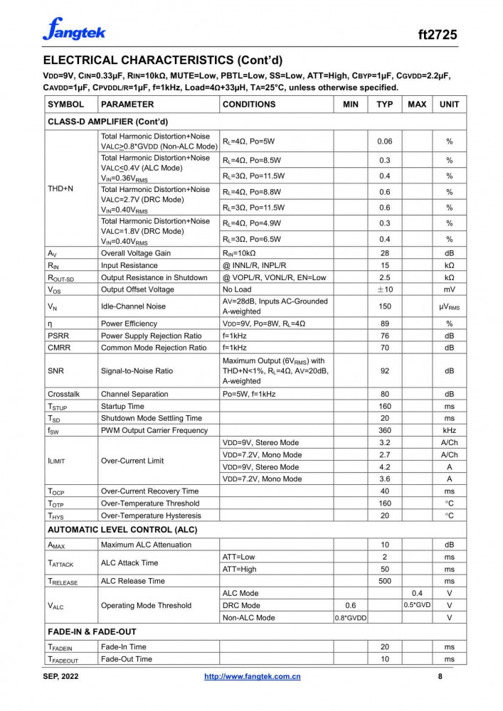 FT2725P datasheet page 8