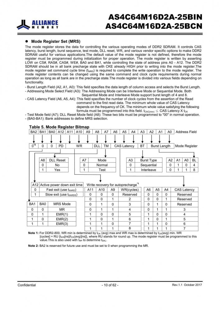 AS4C64M16D2A datasheet page 10