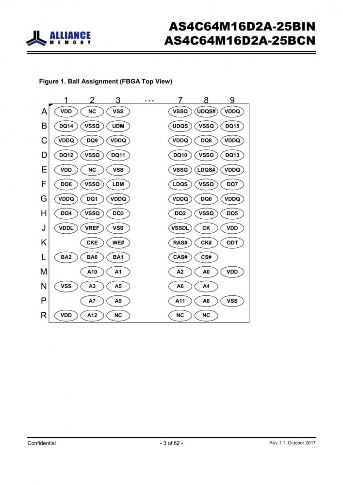 AS4C64M16D2A datasheet page 3