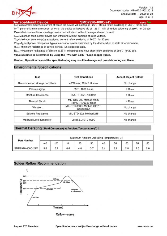 BNstar SMD2920-400C-24V datasheet page 2