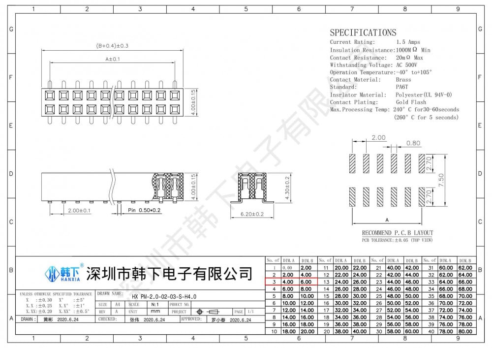 HANXIA HX PM-2.0-02-03-S-H4.0 technical drawing
