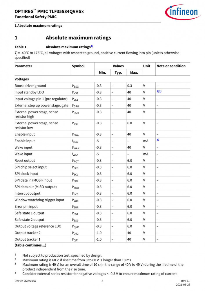 TLF35584QVHS2 datasheet page 3