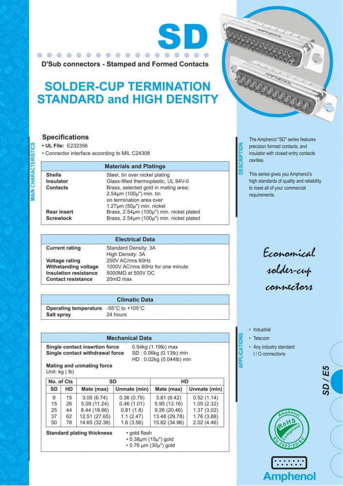 Amphenol D-Sub product documentation page 1