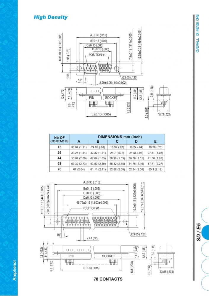Amphenol D-Sub product documentation page 3