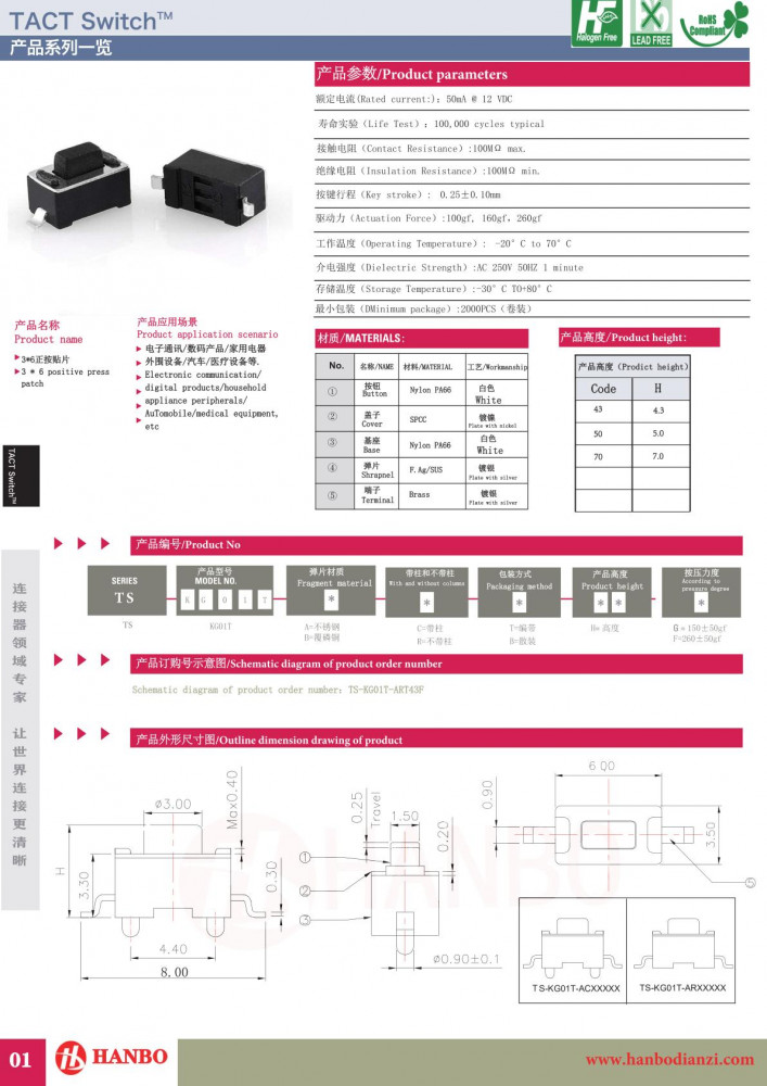 TS-KG01T-ACT43F product specification page 1