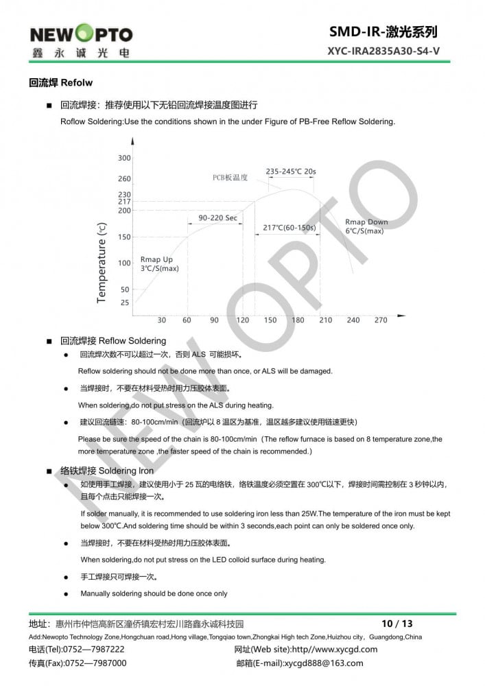 XYC-IRA2835A30-S4-V specification page 10