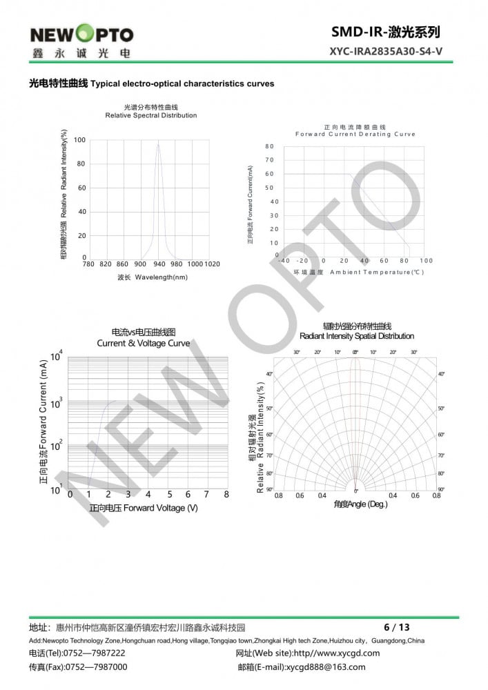 XYC-IRA2835A30-S4-V specification page 6