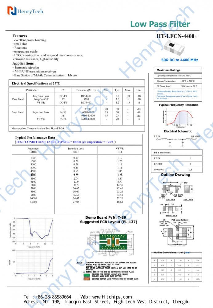 HT-LFCN-4400+ technical datasheet page