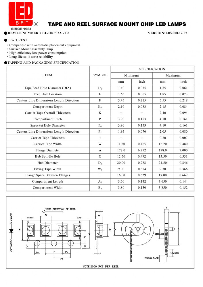 BL-HK732A LED lamp specification document, page 2