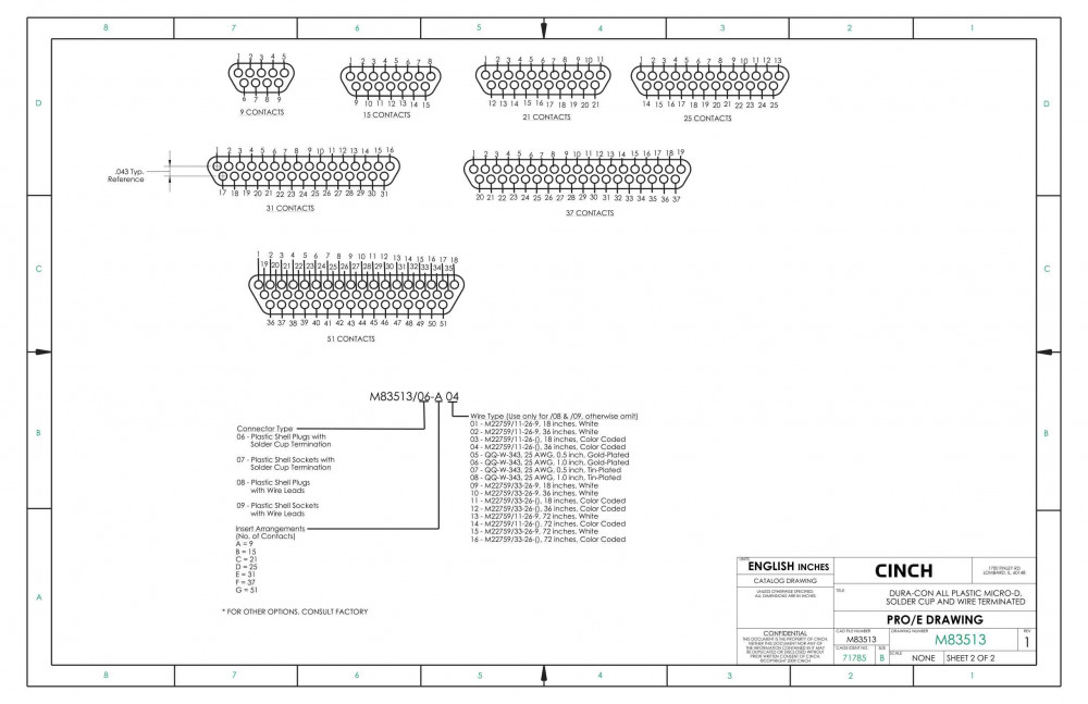 CINCH M83513/06-A technical drawing page 2