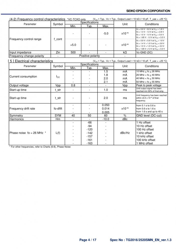 EPSON TG2016SMN datasheet page 4